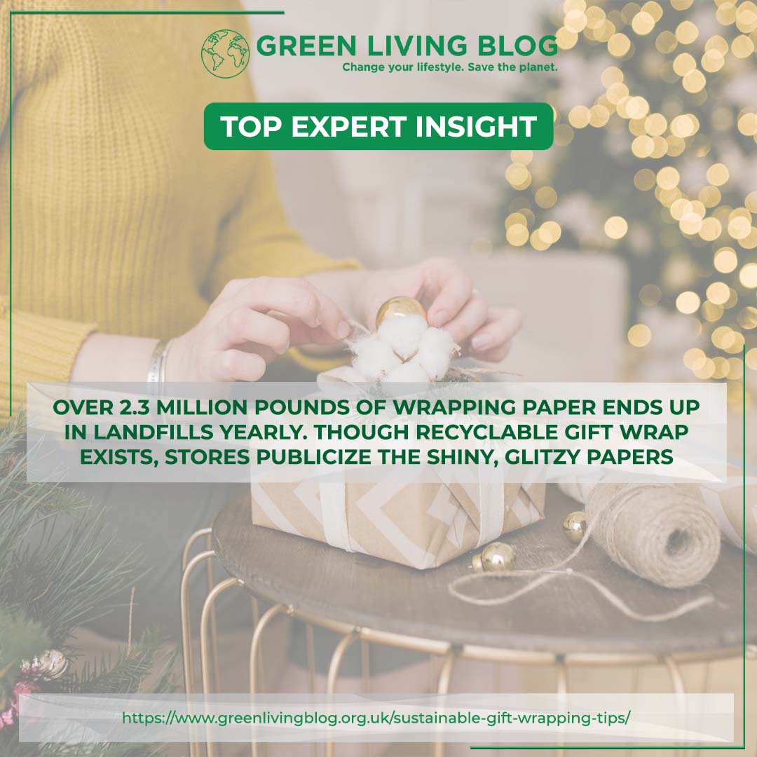 How to Master the Art of Sustainable Gift Wrapping