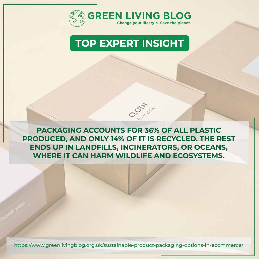 4 Sustainable Product Packaging Options to Use in E-Commerce